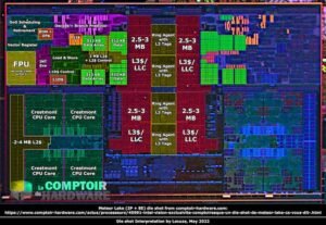 Qué es una CPU o procesador - Achotech.com