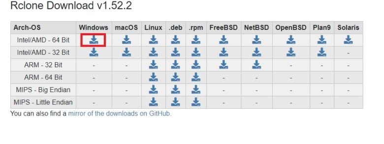 Tutorial Completo: Cómo Instalar y Configurar Rclone en Windows 10 ...