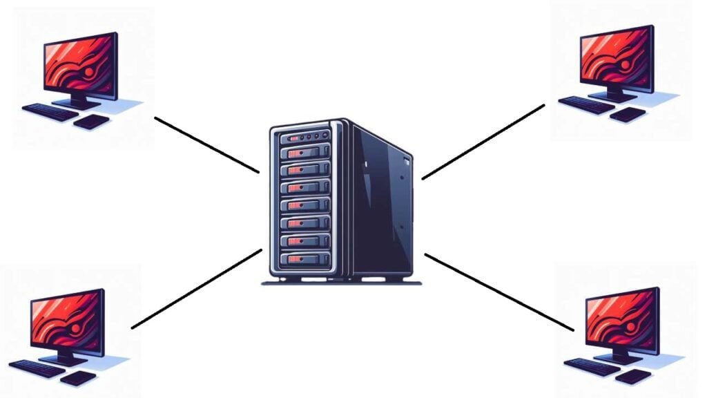 Sistemas Operativos en Red: Fundamentos y Diferencias Clave - Achotech.com