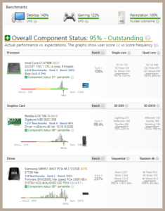 Benchmarks para PC: Pon tu Hardware a Prueba - Achotech.com